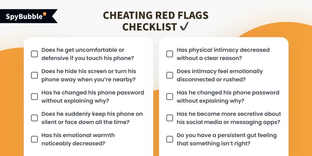 Is He Cheating on Me Quiz – 20 Questions to Reveal the Truth